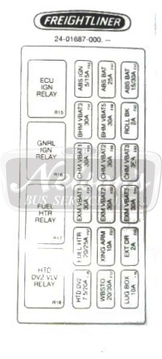 LABEL ELEC PDM 3 CHASSIS B2/S2